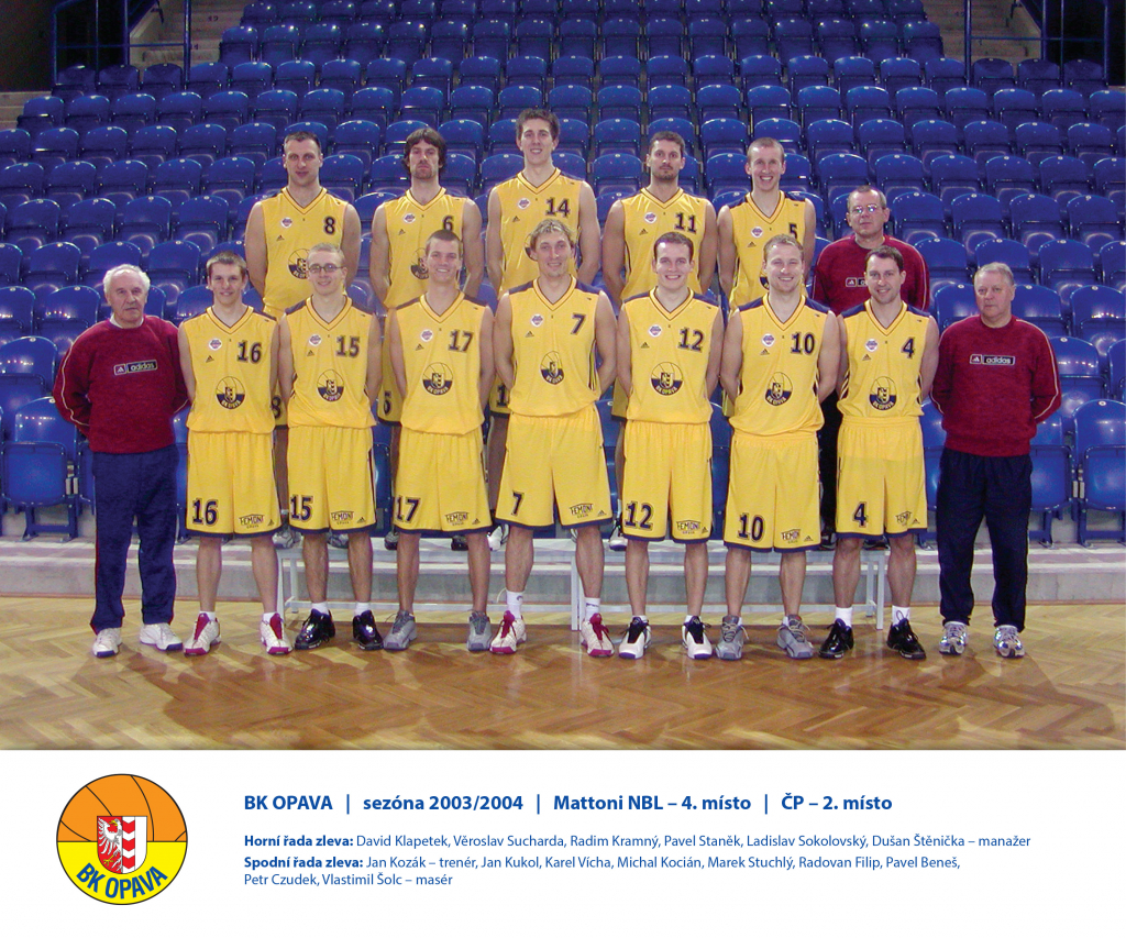 Historie | BK OPAVA - Oficiální stránky basketbalového klubu v Opavě