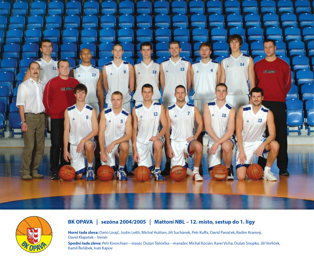 Historie | BK OPAVA - Oficiální stránky basketbalového klubu v Opavě