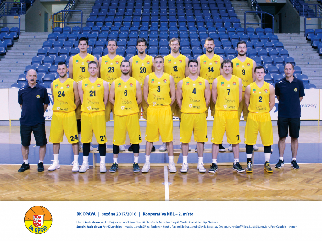 Historie | BK OPAVA - Oficiální stránky basketbalového klubu v Opavě