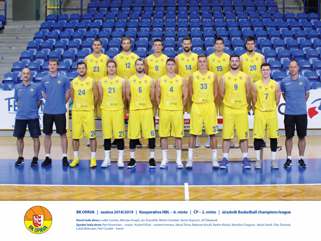 Historie | BK OPAVA - Oficiální stránky basketbalového klubu v Opavě